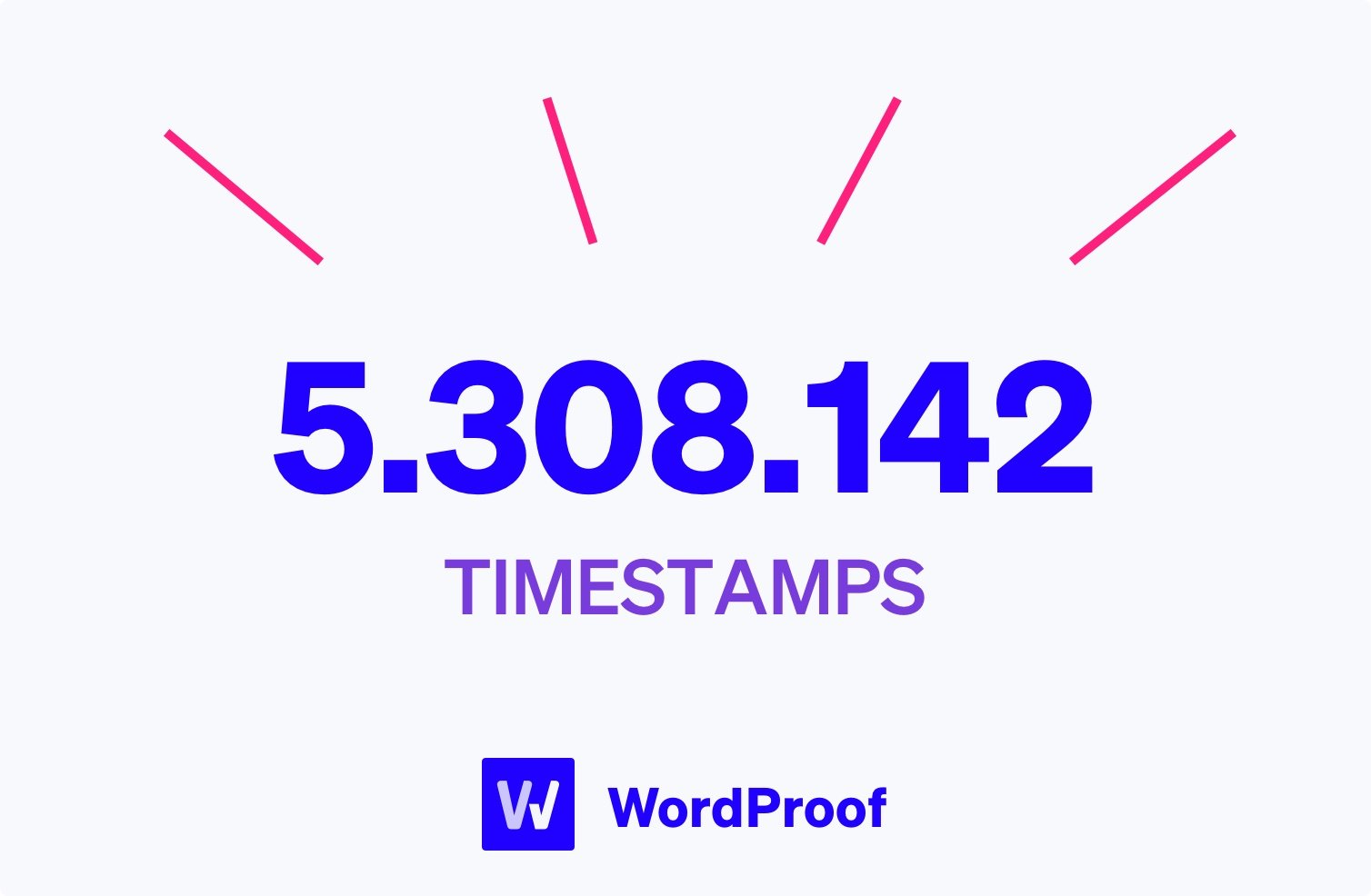 +5 million timestamps... and counting! - WordProof